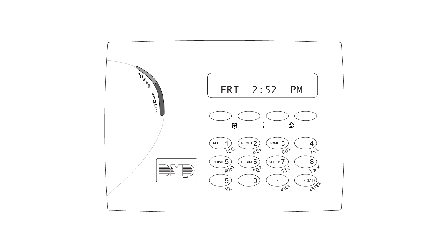Get to Know Your System